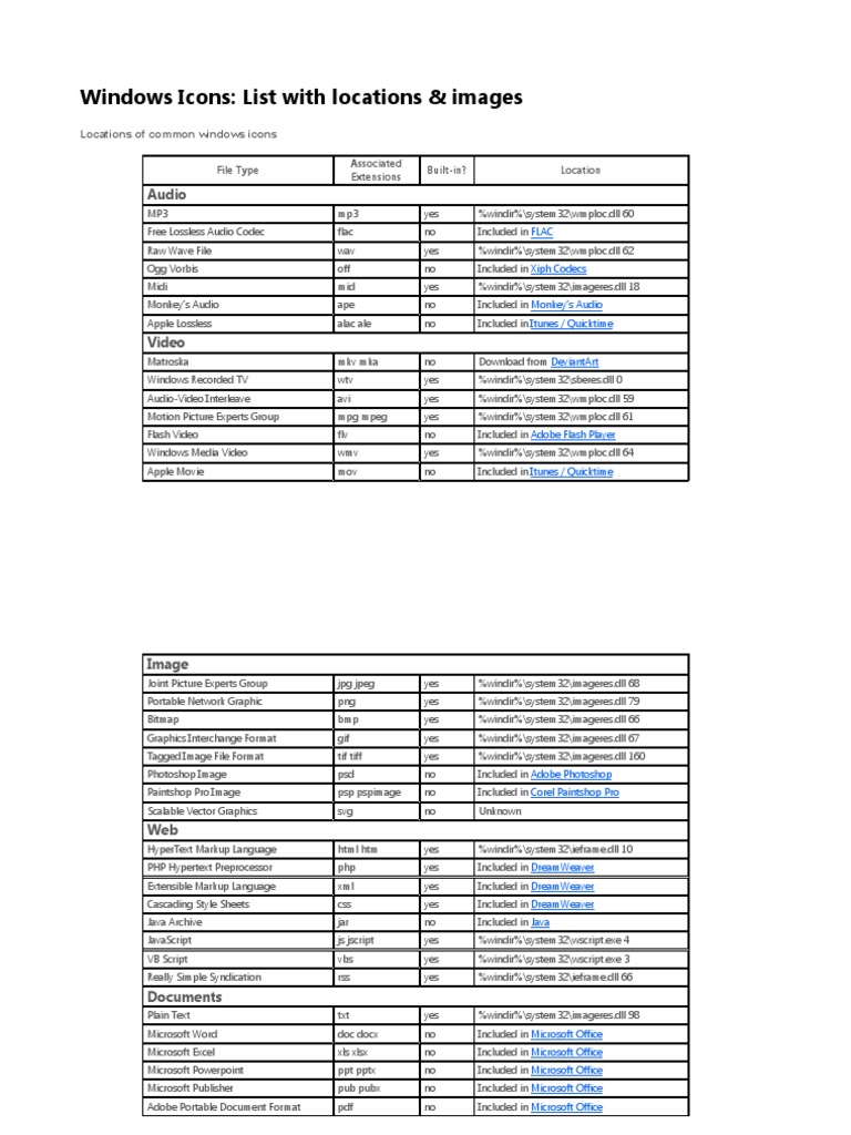Windows Icons - List With Locations & Images | PDF | Icon (Computing ...