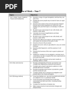 Integrated Science Lesson Plan | PDF | Scientific Method | Science