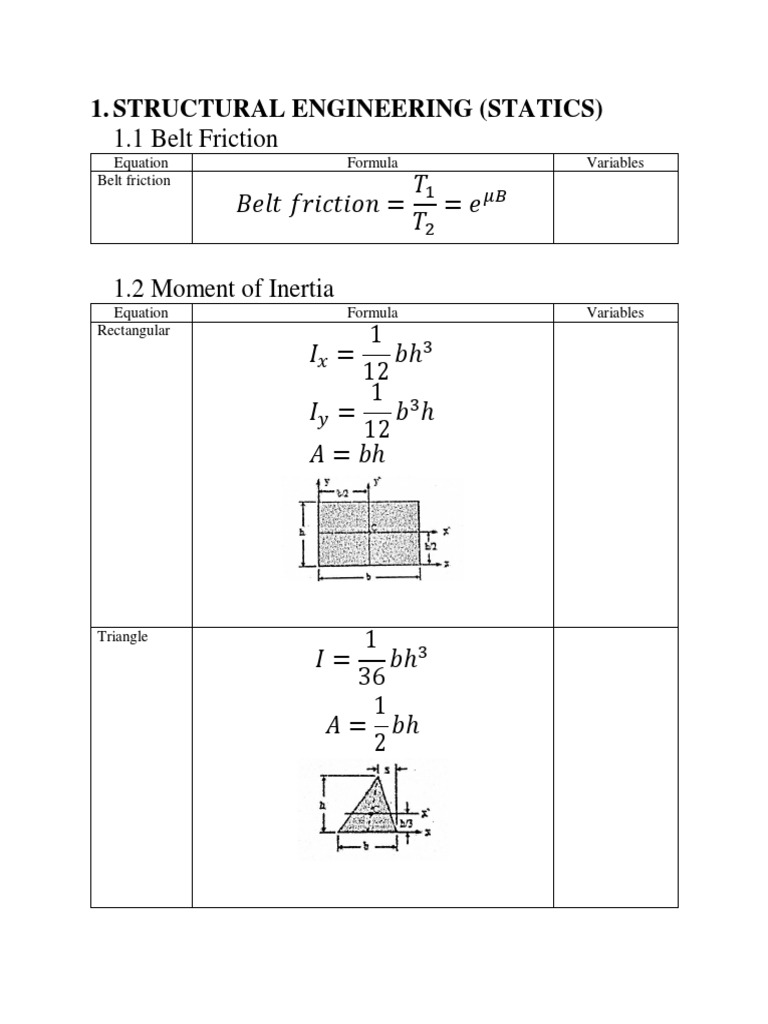 Ce Board Exam - Struc 1 | PDF | Bending | Beam (Structure)