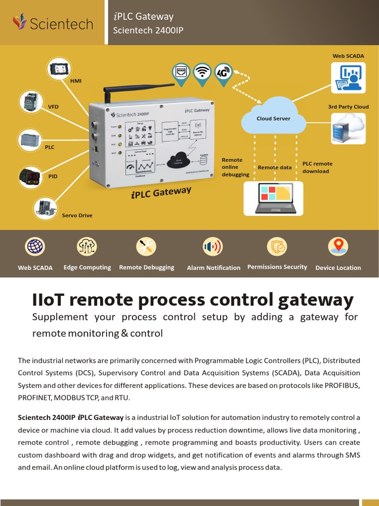 Iplc Gateway | PDF | Programmable Logic Controller | Scada