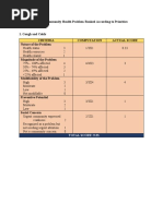 Scale For Ranking Health Conditions and Problems in Family Nursing ...