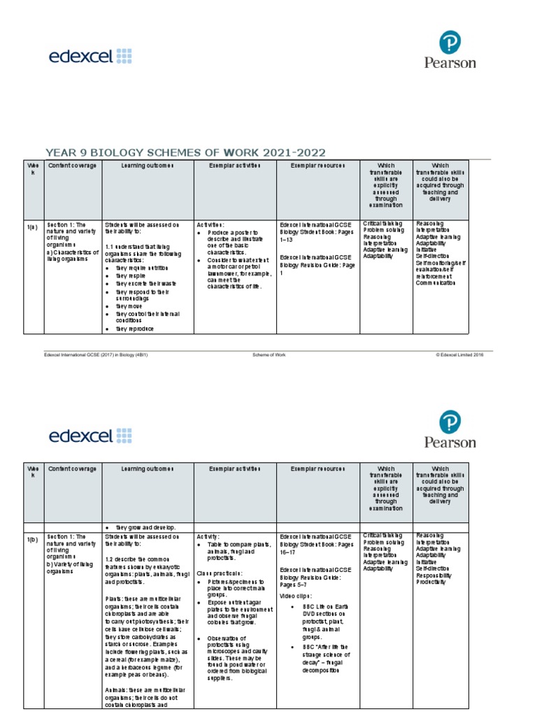 Biology Scheme of Work | PDF | Cell (Biology) | Bacteria