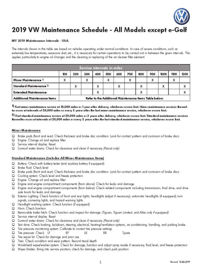 2019 VW Maintenance Schedule - All Models Except E-Golf: Service ...