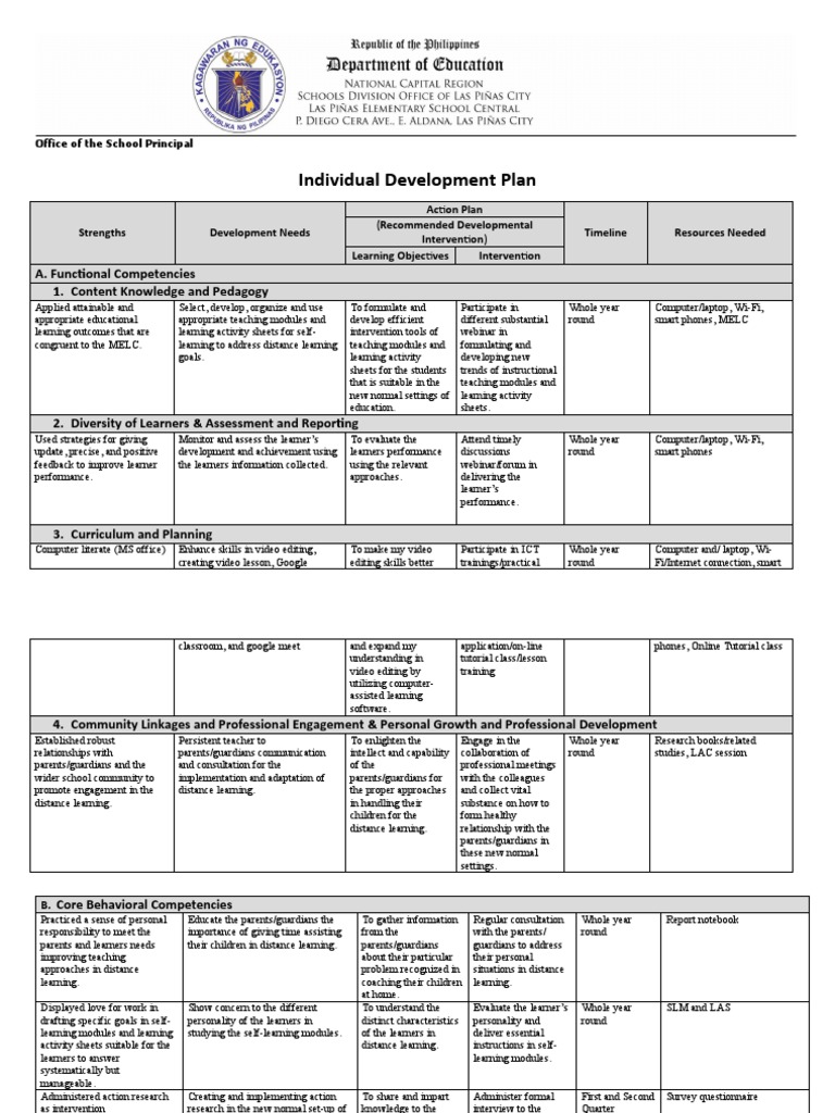 Individual Development Plan: A. Functional Competencies 1. Content Knowledge and Pedagogy | PDF ...