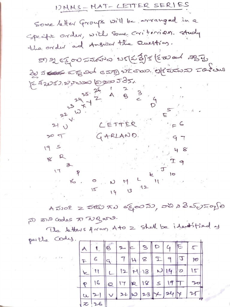 Letter Series: Identifying Patterns in Alphabetical Sequences | PDF ...