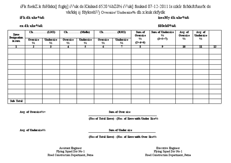 Final Grading Chart | PDF