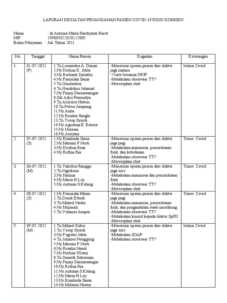 Laporan Covid July DR Yanti | PDF | Griya & Taman | Kesehatan Holistik