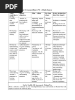 Communication Patterns Questionnaire PDF | PDF | Marriage | Communication