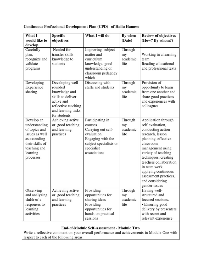Hailu Hameso CPD Plan | PDF | Learning | Behavior Modification