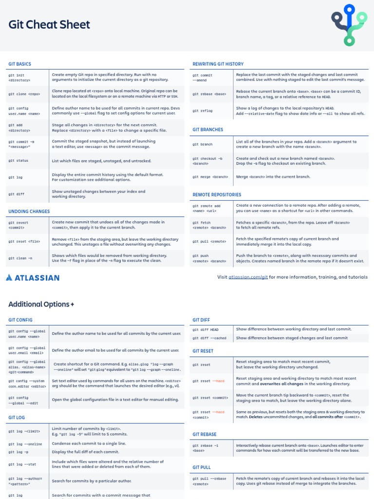 Git Cheat Sheet Bitbucket | PDF