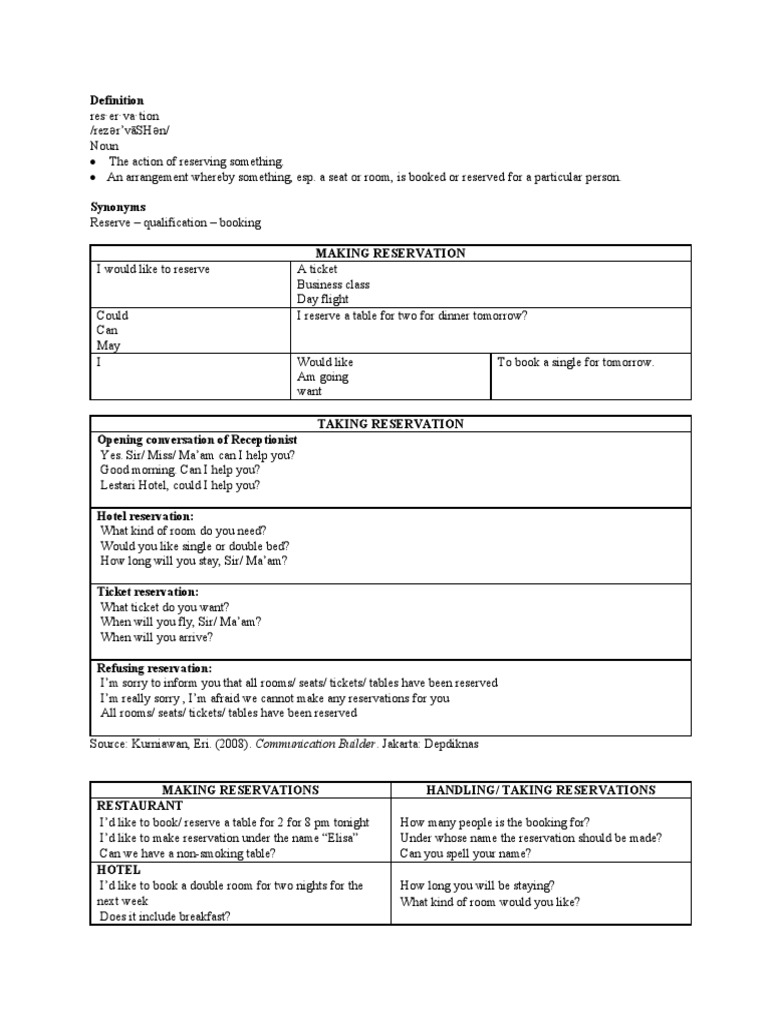 Expression of Making Reservation | PDF