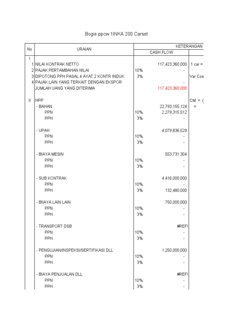 TKDN Bolster | PDF | Bisnis | Pengelolaan Keuangan & Uang