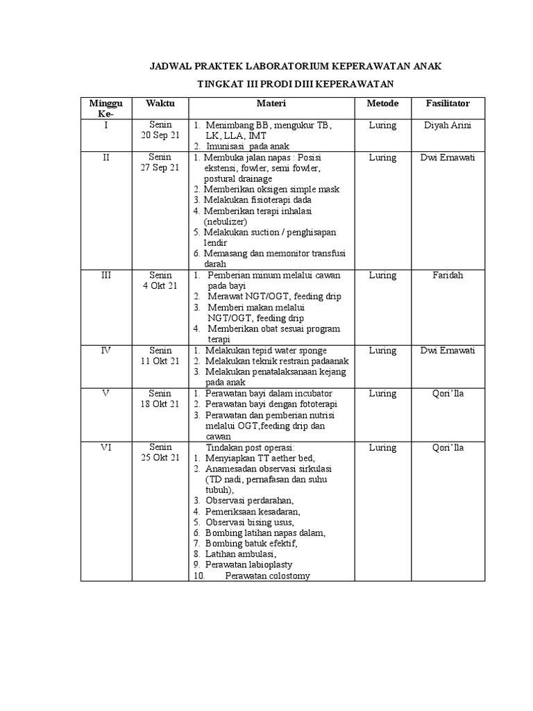 Jadwal Praktek Laboratorium Keperawatan Diii TK 3 New | PDF