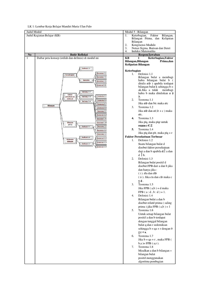 LK 1 Modul 5 Bilangan-Dikonversi | PDF