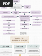 INREV NAV - INREV Guidelines | PDF | Valuation (Finance) | Business
