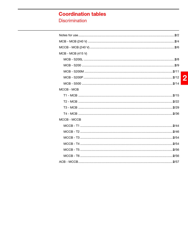 Tabelle Di Coordinamento Coordination Tables: Introduzione ...
