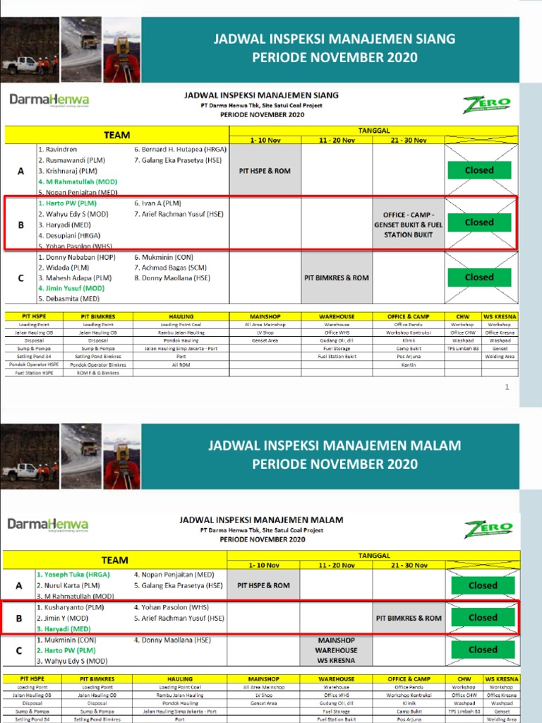 Jadwal dan Laporan Inspeksi Manajemen | PDF