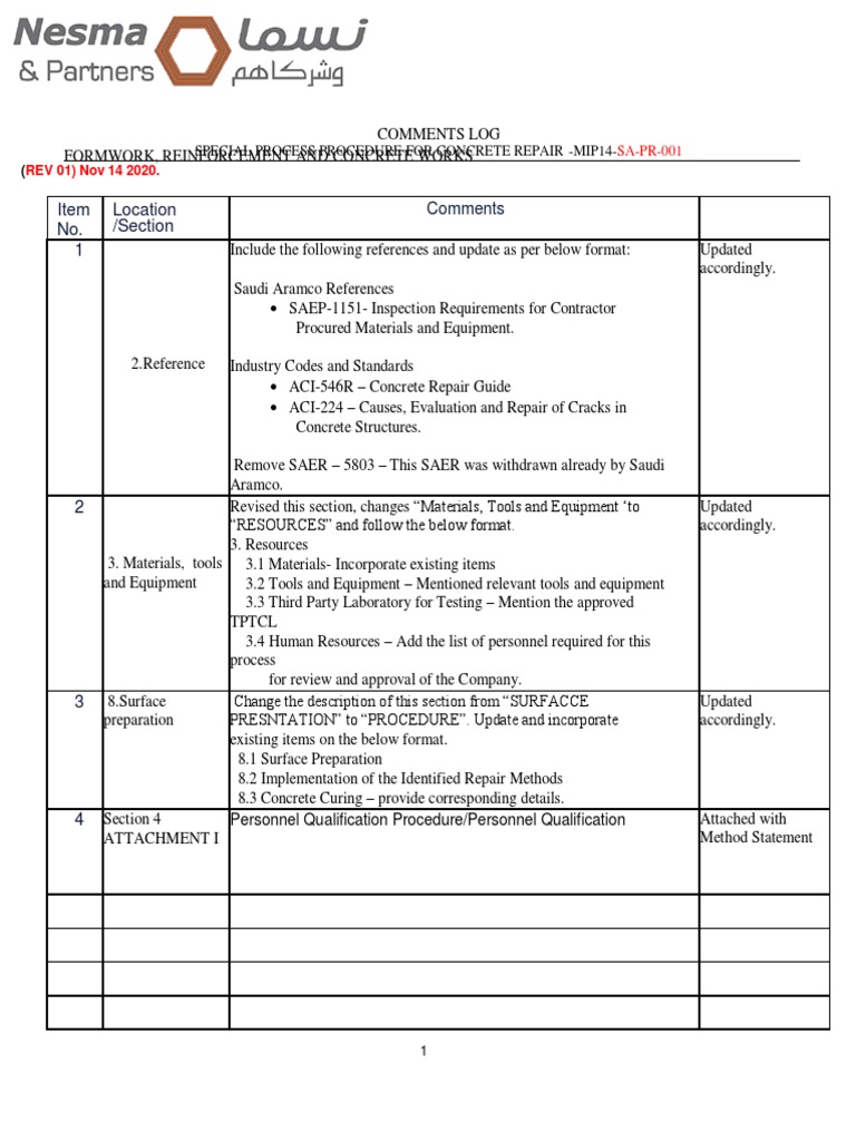 Comments Log Sheet | PDF | Concrete