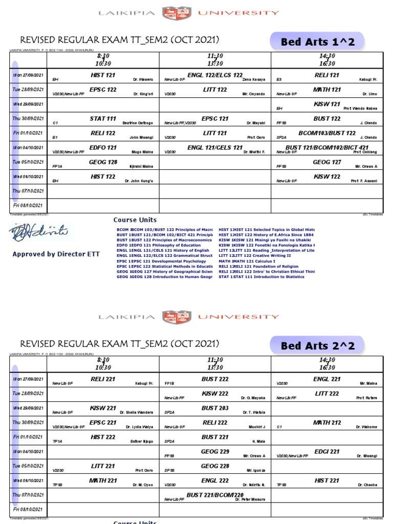 Revised Regular Exam TT - Sem2 (Oct 2021) : Bed Arts 1 2 | PDF | Science