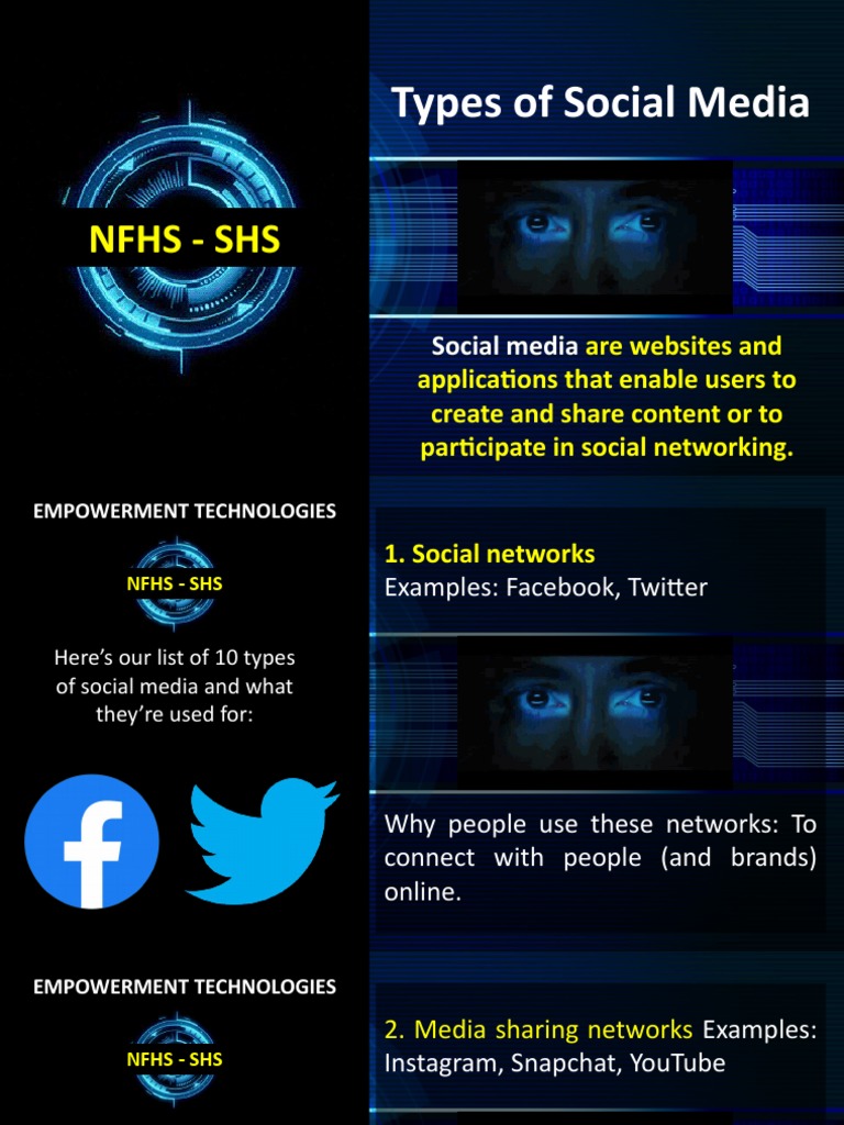 LESSON 4-Types of Social Media | PDF | Popular Culture & Media Studies ...