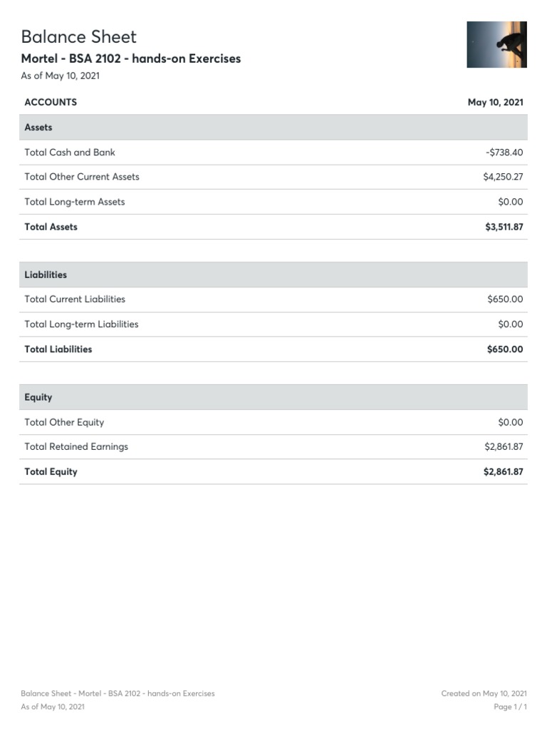 Balance Sheet (Accrual Basis) | PDF