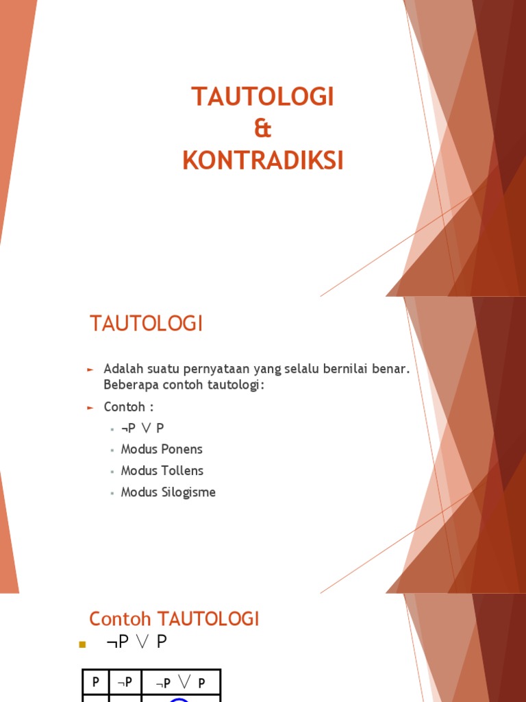 Tautologi - Kontradiksi, Ekivalensi | PDF