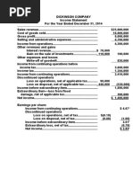 Format - SOPL N SOFP | PDF | Expense | Revenue