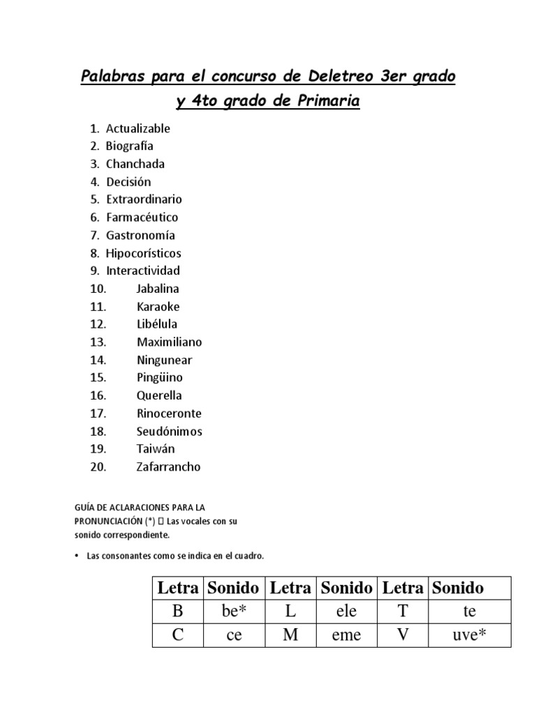 Palabras para El Concurso de Deletreo 3er Grado y 4to Grado de Primaria ...