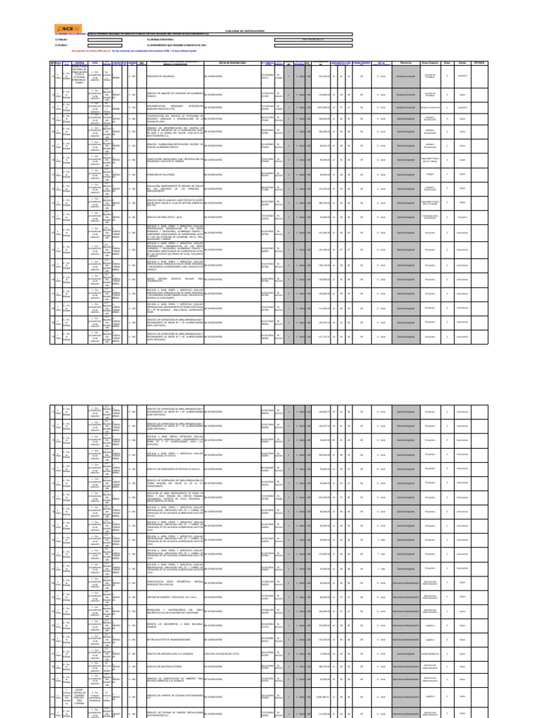 Proyecto Pac-2021final | PDF