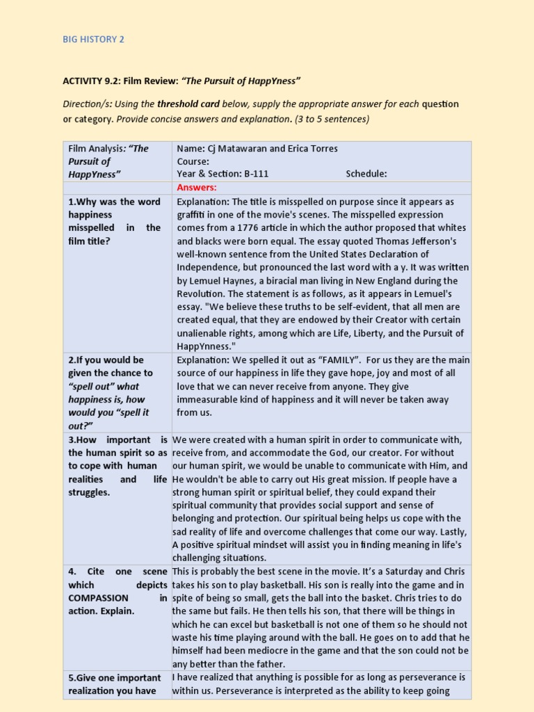 Activity 9.2 - Film Review - The Pursuit of HappYness | PDF | Life ...