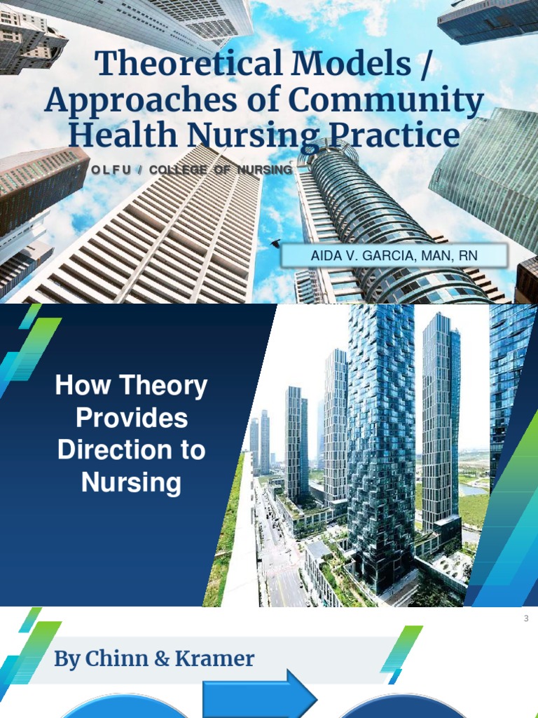 Community Health Nursing Theories Overview | PDF | Psychology | Cognition