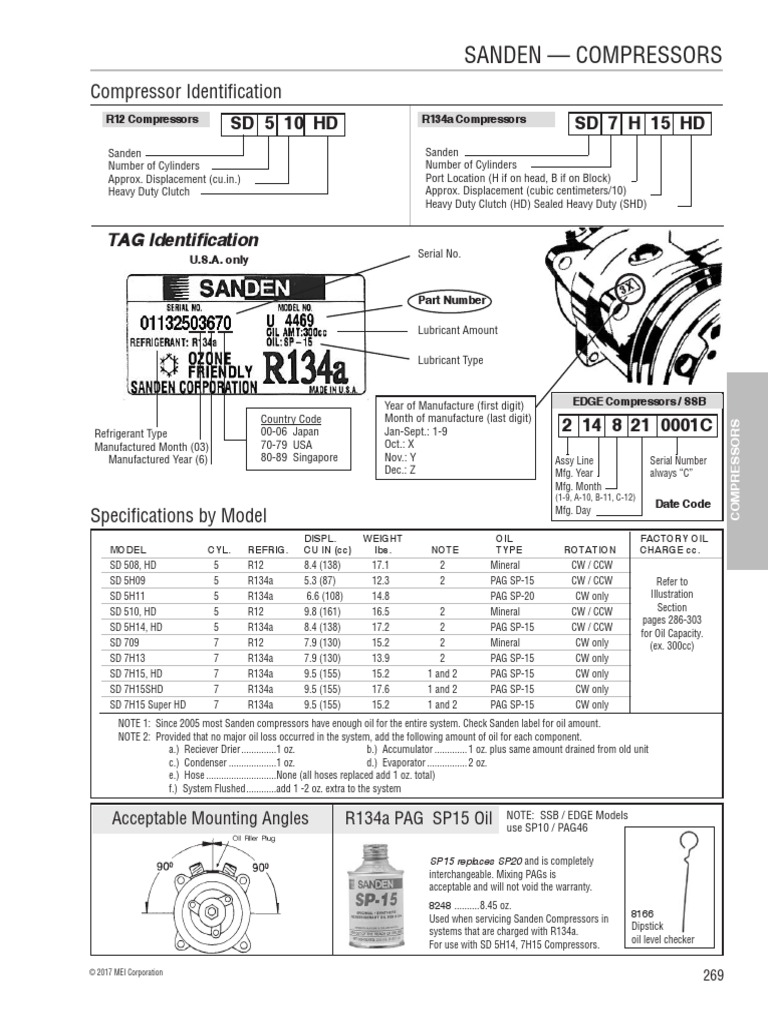Sanden - Compressors: Compressor Identification | PDF | Washer ...