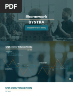 MSNR Strategy by WAONGO Abdoulaye Aziz | PDF