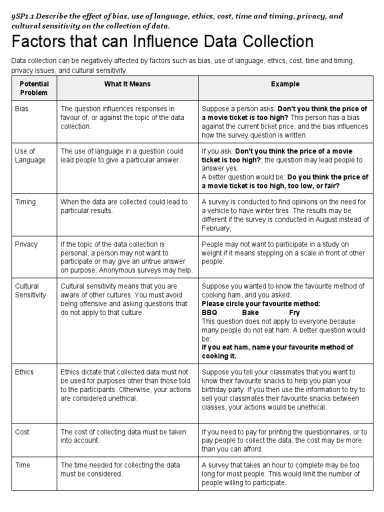Factors That Can Influence Data Collection | PDF | Privacy | Bias