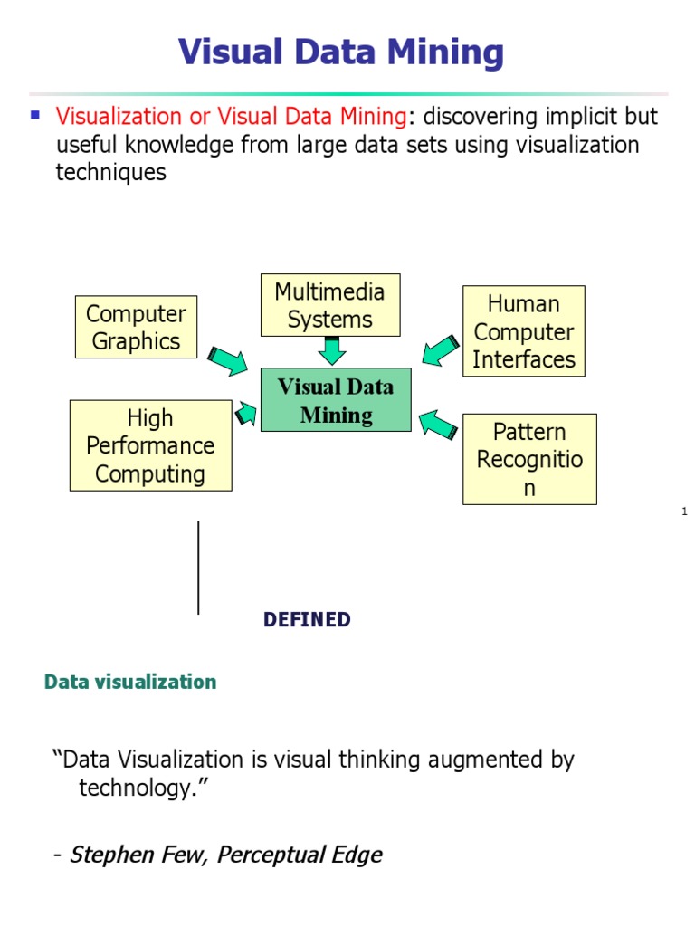 Visualization Or Visual Data Mining Pdf Data Data Mining 7173