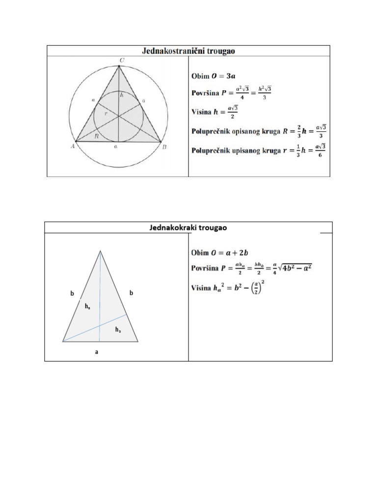 Geometrijske Figure (Formule) | PDF
