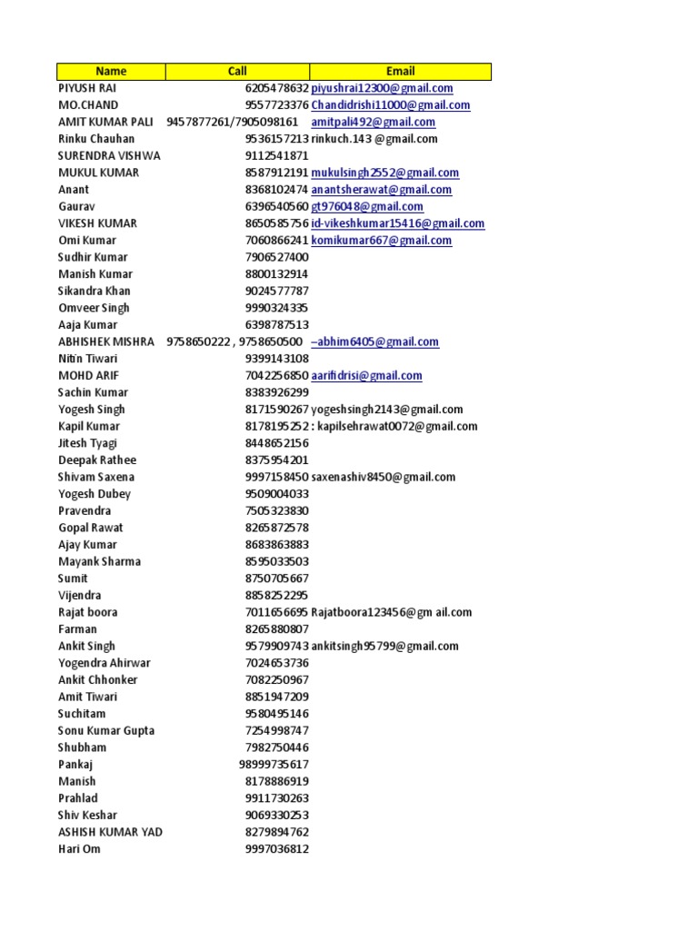 Name Call Email | PDF | Cinema Of India