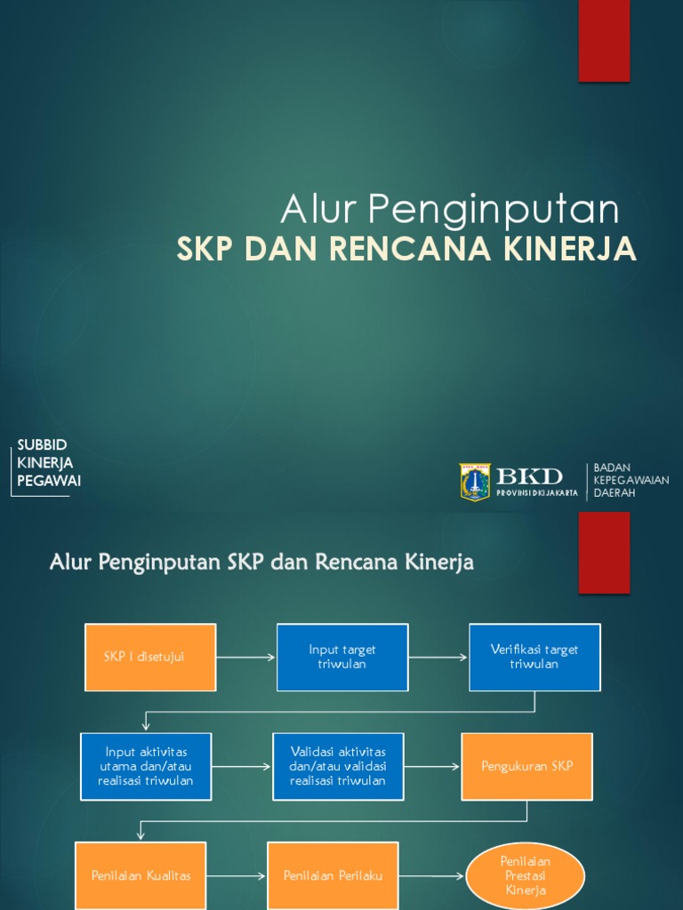 Alur Penyusunan SKP Dan Renkin Final | PDF