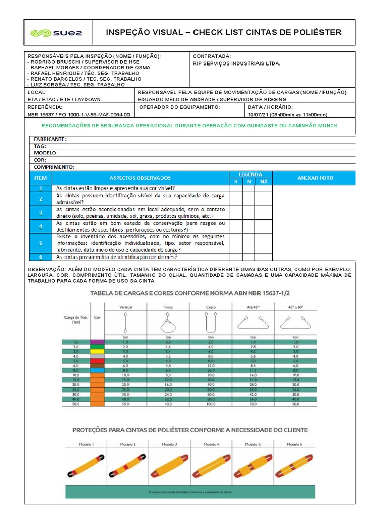 Check List - Verificação Cintas Elevação | PDF
