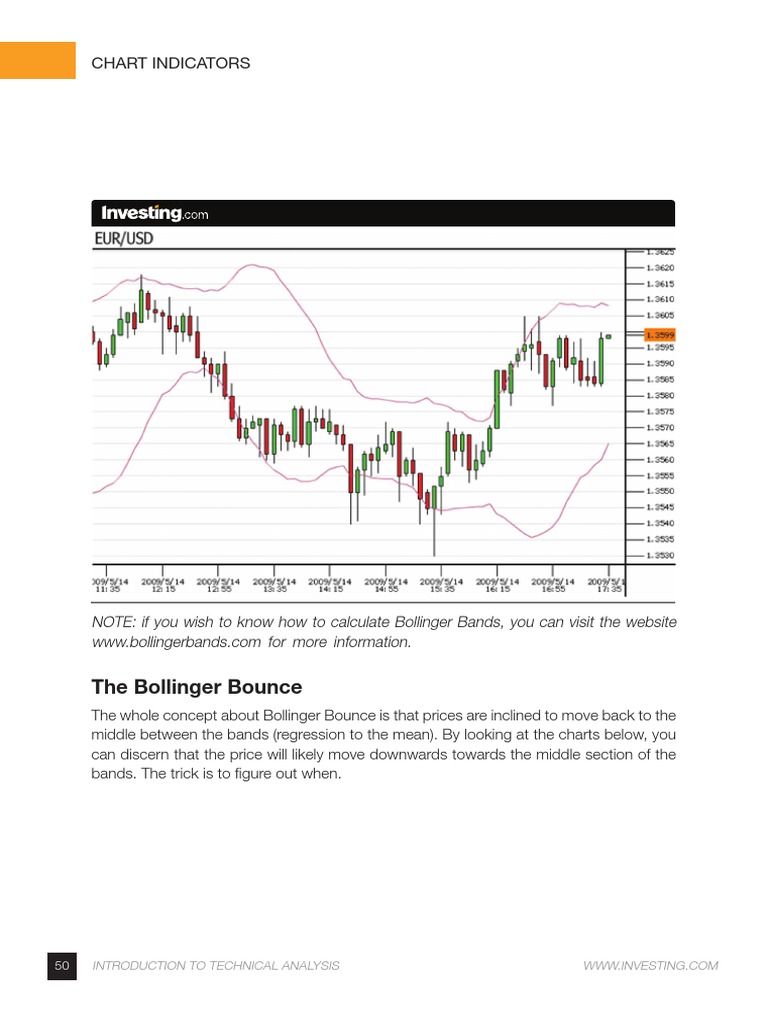 Vol-4 Introduction To Technical Analysis (1) B | PDF | Technical ...