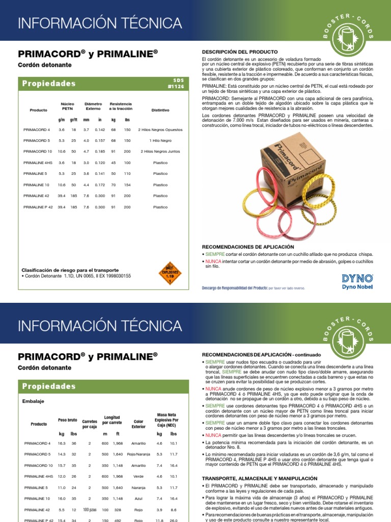 Primacord PrimalineDetCord Esp | PDF | Materiales