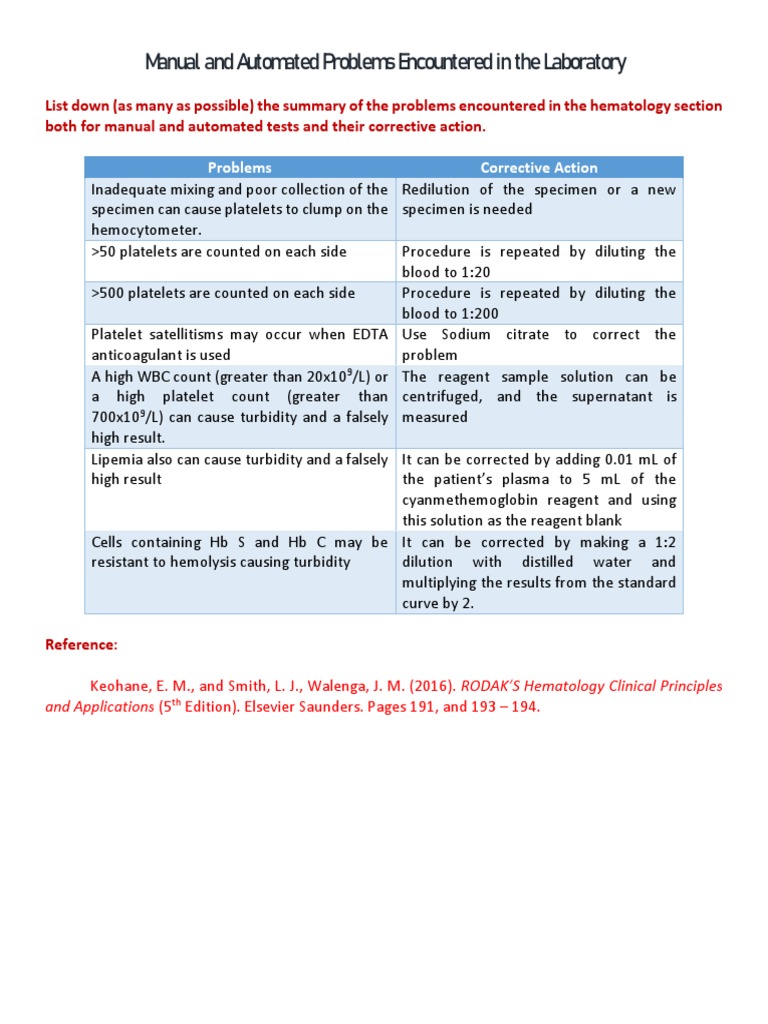 Manual and Automated Problems Encountered in The Laboratory | PDF