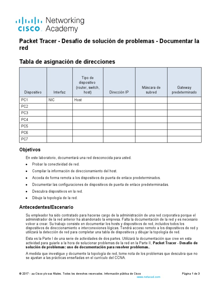 12 6 1 Packet Tracer Troubleshooting Challenge Document The Network