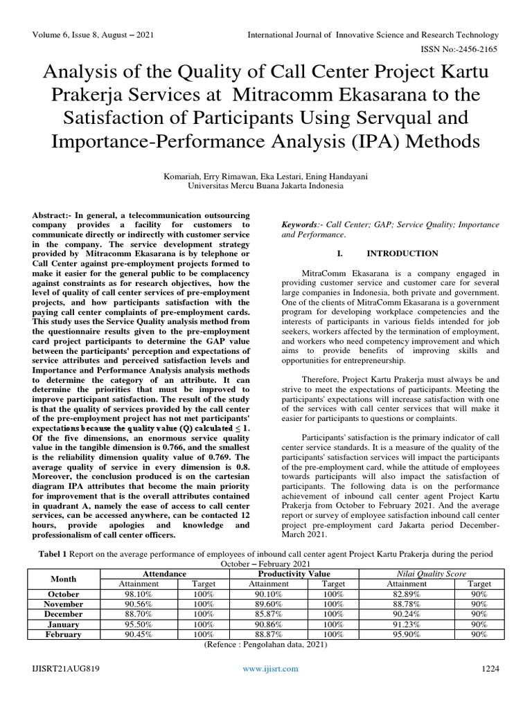 Analysis of The Quality of Call Center Project Kartu Prakerja Services at Mitracomm Ekasarana To ...