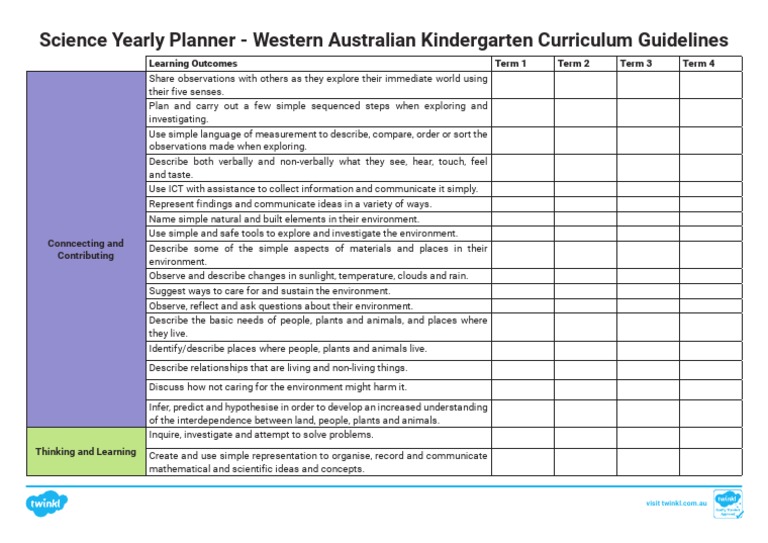 Science Yearly Planner - Western Australian Kindergarten Curriculum ...