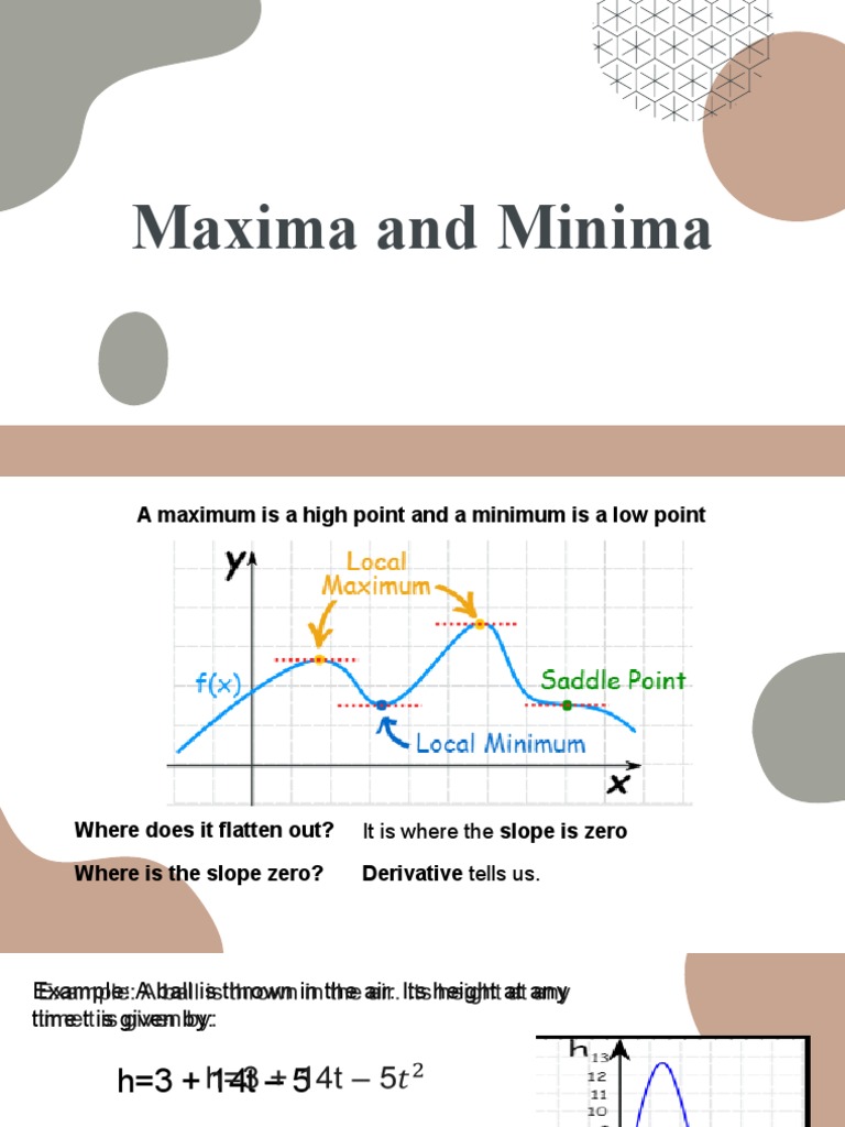 Maxima and Minima | PDF | Maxima And Minima | Algorithms