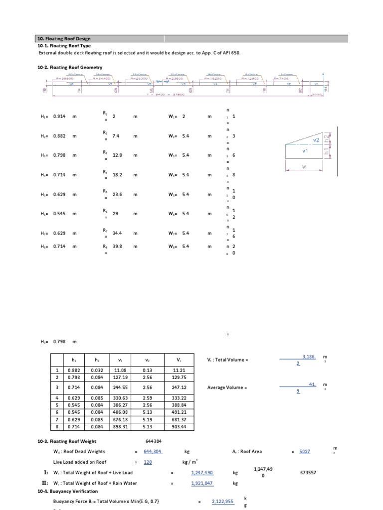 Floating Roof Design (Liquid Hight) | PDF | Buoyancy | Physical Quantities