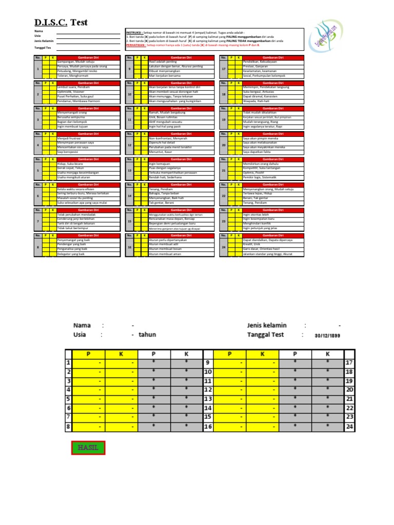 Formulir Tes Kepribadian D.I.S.C. | PDF
