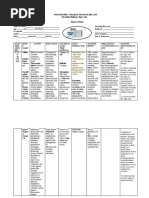 PNSS Drug Study | PDF | Saline (Medicine) | Intravenous Therapy