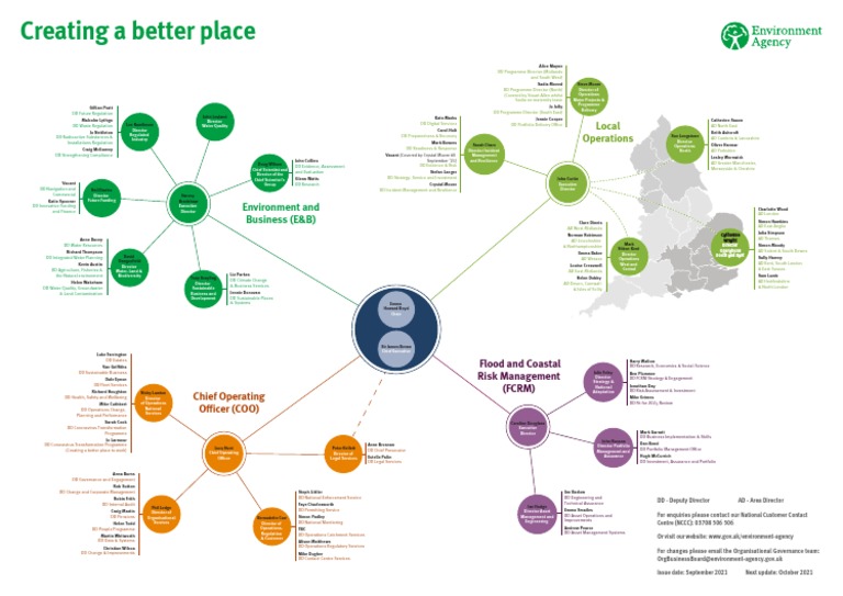 Environment Agency Organisation Chart September 2021 | PDF | Natural ...